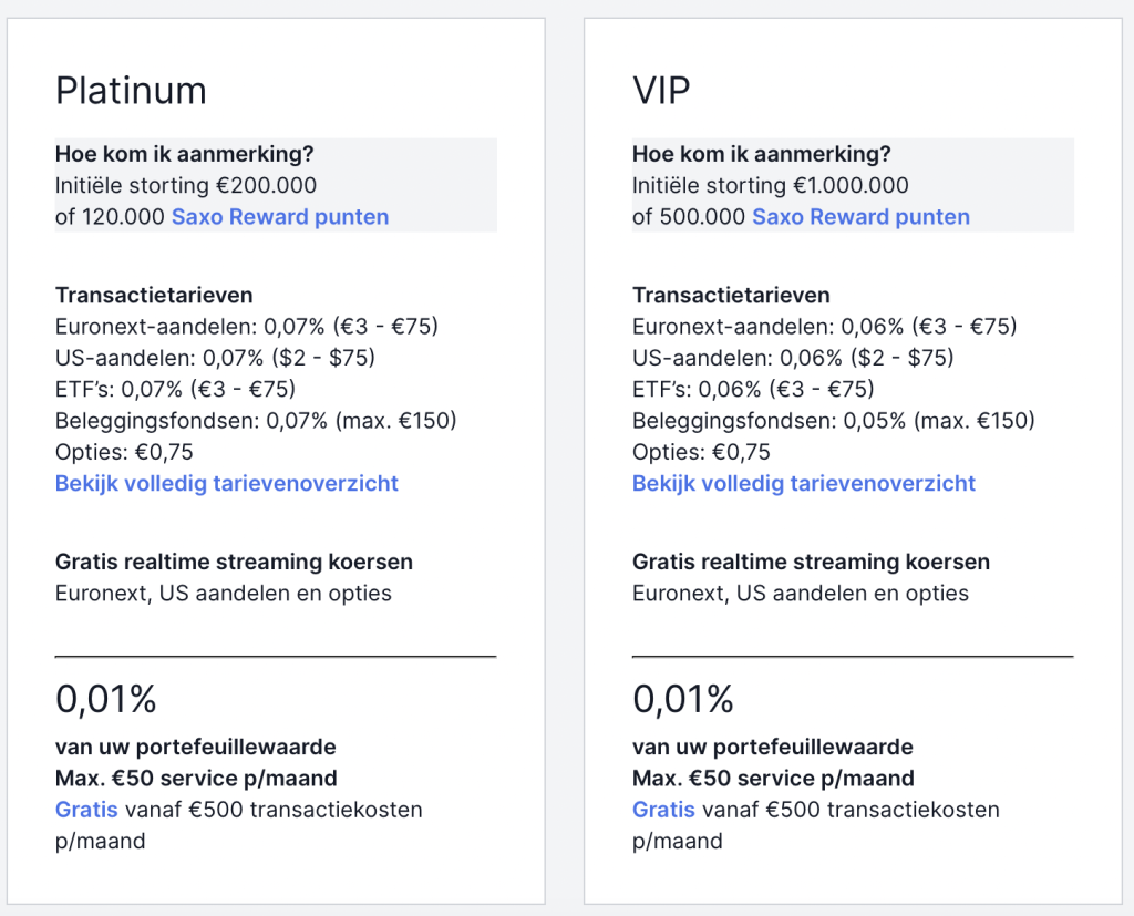 Saxo Bank Review Nederland 2025 - Voor- en nadelen